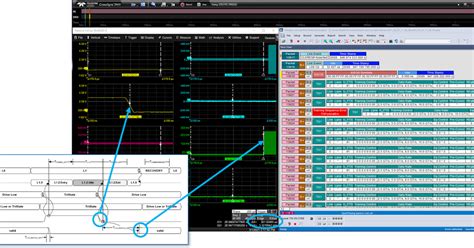 Test Happens Teledyne Lecroy Blog Debugging L Substates Timing