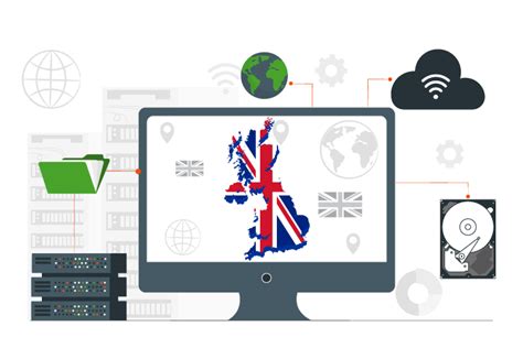 Buy Uk Vps Hosting Cheap Linux And Windows Vps Uk