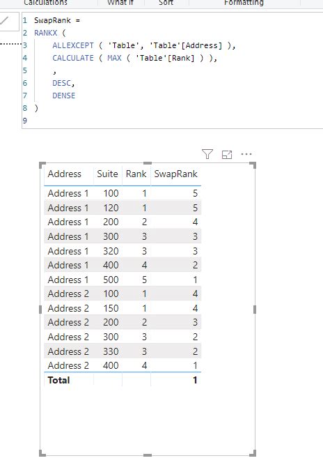 Solved Re Return Nth Ranked Value Based On Criteria Microsoft Fabric Community