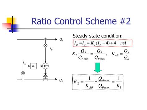 Ppt Ratio Control 比值 控制 Powerpoint Presentation Free Download