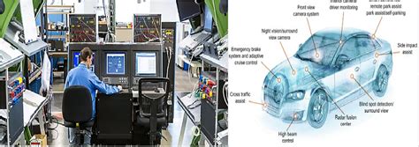 Career In Automotive Electronics A Booming Industry For Career Opportunities Piest Systems