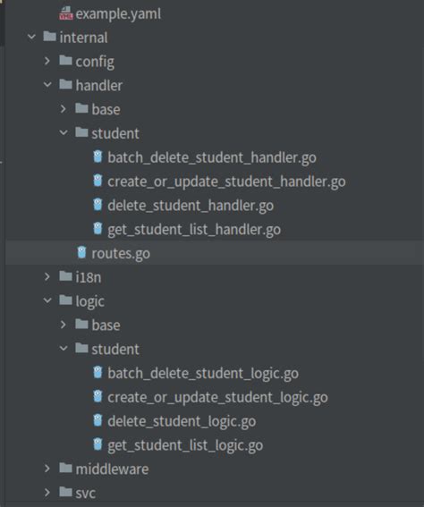 Api 微服务 Simple Admin