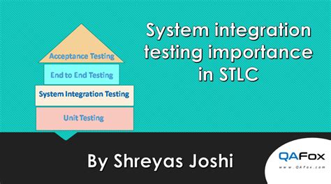 Sit Testing System Integration Testing Importance In Stlc Qafox