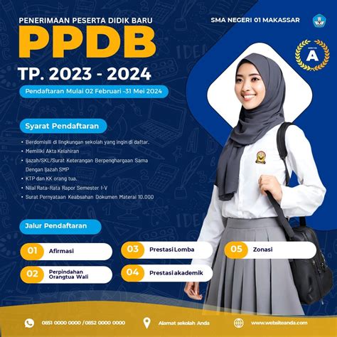Ppdb Design Kit Media Cuan