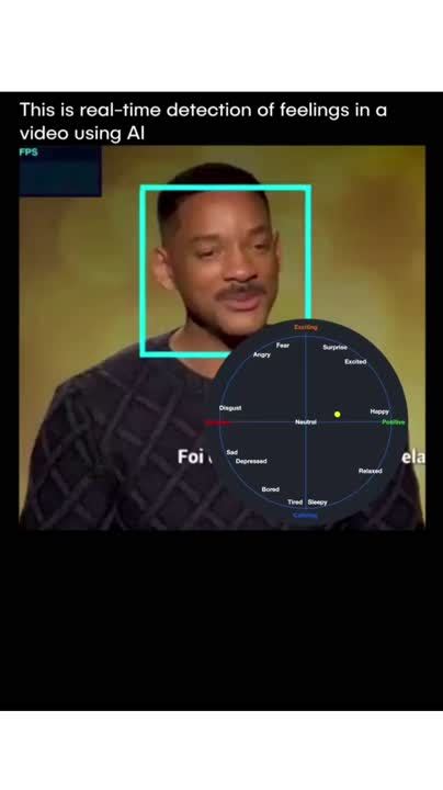 Harsh Tiwari On Linkedin Ai Emotiondetection Ml Technology