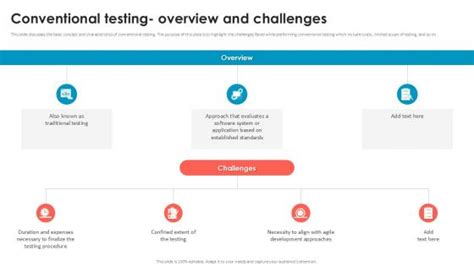 Conventional Testing Powerpoint Presentation And Slides Ppt Powerpoint Slideteam