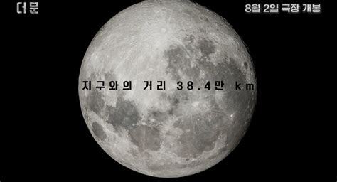 신과함께 김용화 감독 신작 더 문 8월2일 개봉 여름 출격