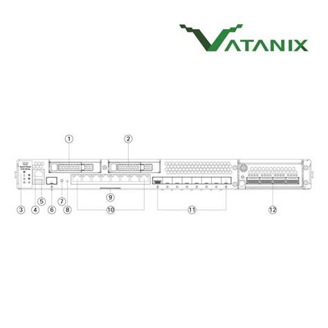 Cisco Security Firewall NGFW At Rs Cisco Computer Security Device In Madurai