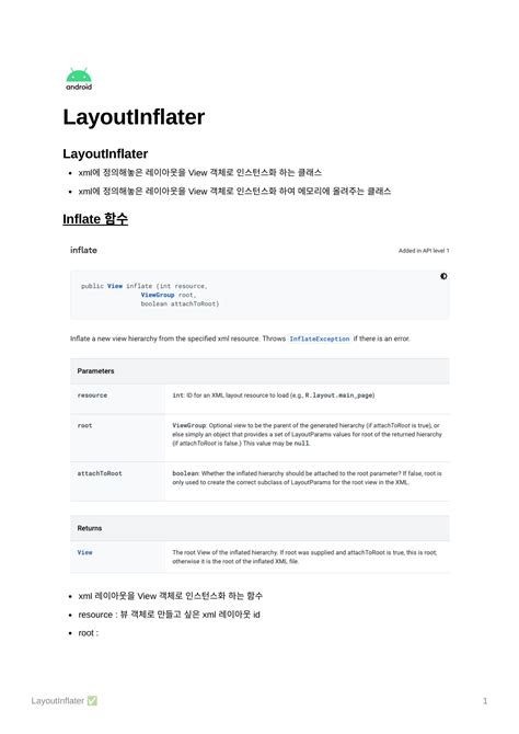 Android Layout Inflater