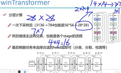 Transformer源码 Csdn博客