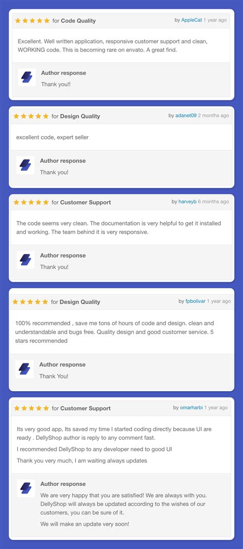 Codemarket Flutter Login Ui Kit Flutter