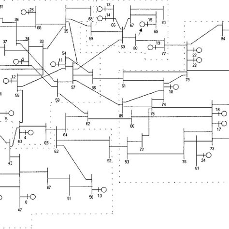 Sample System And Its Network Partitioning Download Scientific Diagram
