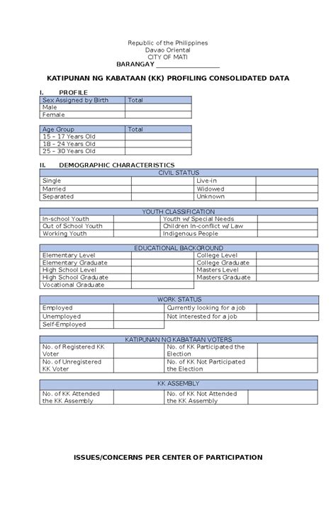 Kk Profiling Consolidated Data Republic Of The Philippines Davao Oriental City Of Mati