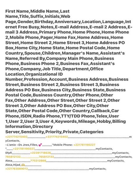 First Name Middle Name Last Name Title Suffix Initials Web Page