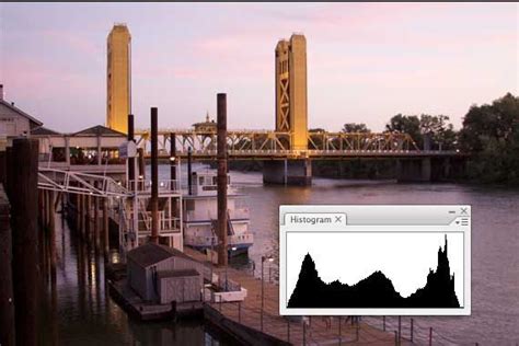 How To Read Camera Histogram And How To Use That Info In Food Phtography
