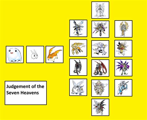 I Made Concept Dim Card For The Cancelled Judgement Of Heavens Dim Card