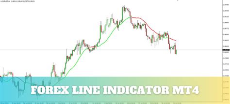Trend Indicators Mt4 Free Download