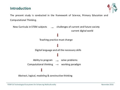 Developing Computational Thinking Via The Visual Programming Tool Le