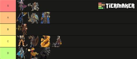 Dandd 5th Edition Classes Tier List Community Rankings Tiermaker