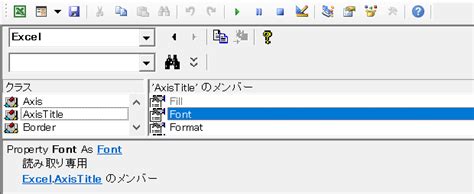 Vbaでグラフの軸ラベル・軸タイトルのフォントサイズをエクセルマクロ・excel Vbaの使い方グラフ・chart