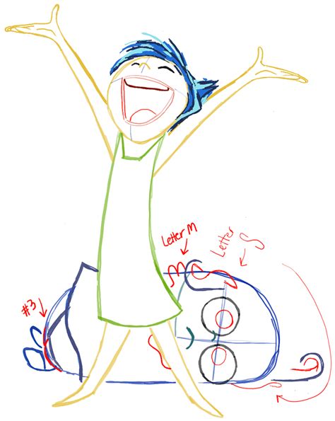 How To Draw Joy And Sadness From Inside Out With Easy To Follow Steps How To Draw Step By Step