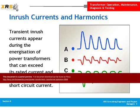 Power Transformers Transformer Operation PPT Slide Deck