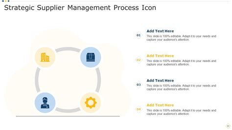 Supplier Management Ppt Powerpoint Presentation Complete With Slides