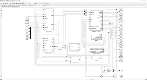 Software For Modeling Analysis And Design Of A Fixed Wing Aircraft Luis Benigno Gutiérrez Zea