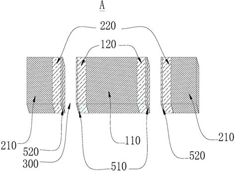 介质阻挡放电离子源的制作方法