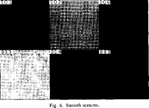 Figure From An Efficient Differential Box Counting Approach To Compute Fractal Dimension Of