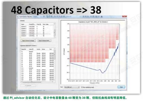 仿真实例 基于ansys的pcb板级电磁兼容 知乎