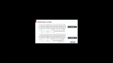 Efficiently Design And Electrically Validate A Ddr4 Interface Tektronix