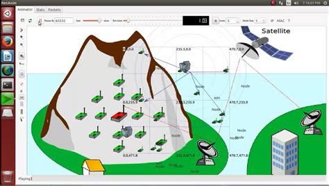 PhD Projects In Internet Of Things Research Proposal In IoT