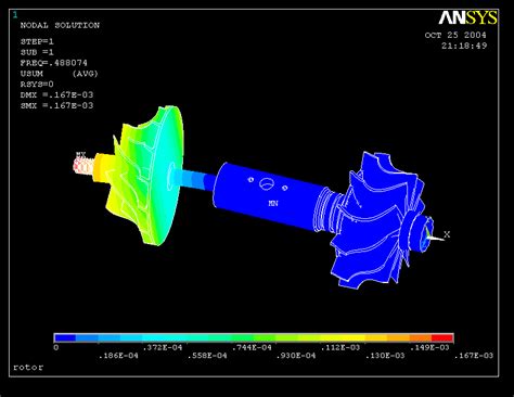 Modal Analysis In ANSYS Mechanical APDL Behance