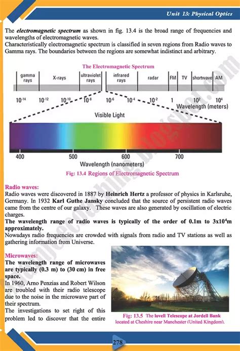 Adamjee Coaching Physical Optics Physics Class 11th Text Book