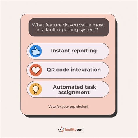 🚨 When It Comes To Fault Reporting What Really Matters Most To You Is… Facilitybot