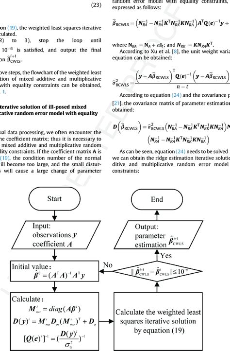 Flow Chart Of Weighted Least Squares Iterative Solution Of Mixed Download Scientific Diagram