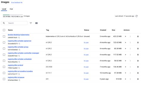 Docker Desktop Kubernetes Failed To Start Collabnix