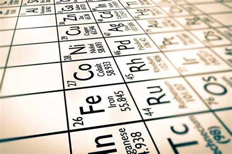 Addressing Sustainability Challenges With Earth Abundant Metal