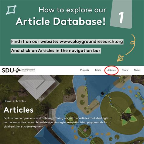 A ”how To Guide” For Exploring Our Extensive Article Database
