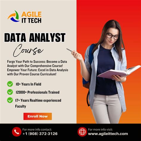 Agile It Tech On Linkedin Dataanalyst Dataanalystjobs