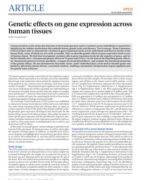 Genotype Tissue Expression Gtex V7 U Brite