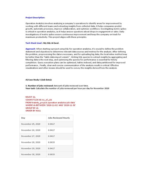 Operation Analytics Pdf