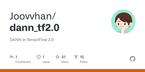 Dann Tf2 0 Src Pca Visualizing Svhn To Mnist Ipynb At Master Joovvhan