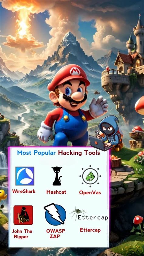 Most Popular Hacking Tools Sajed Ahmmad