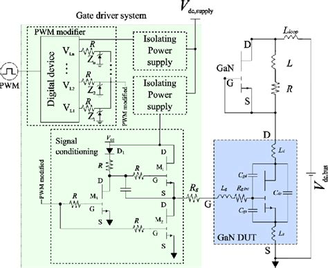 Figure 1 From Analysis Of A Gate Driving Technique For Enhancing The
