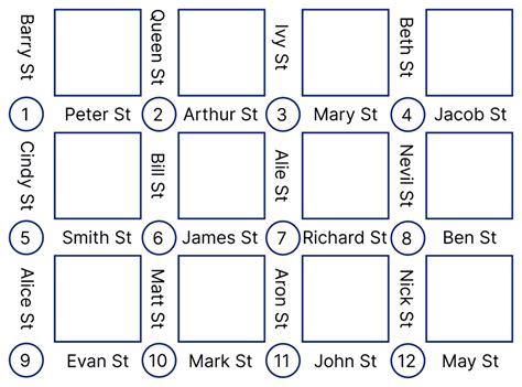 Free TfL Topographical Multiple Choice Questions Seru Practice