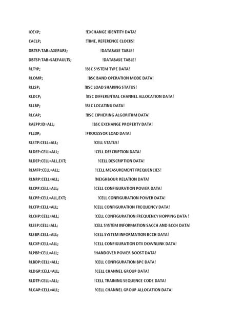 Ericsson Basic Gsm Commands Pdf Telecommunications Networks