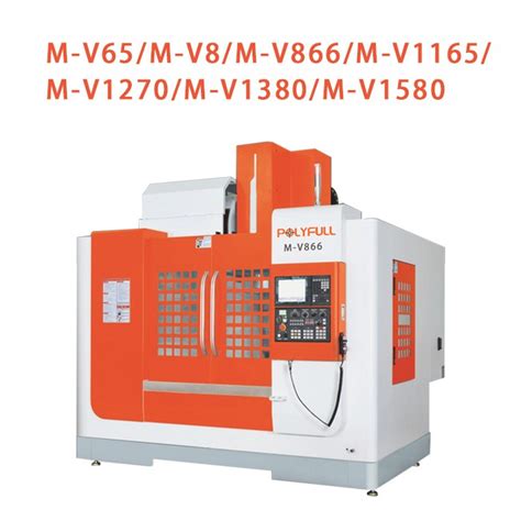 What Software Is Compatible With A Linear Rail Cnc Blog