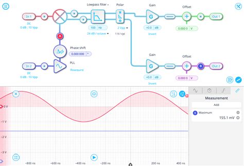 Phase Detection Methods Guide